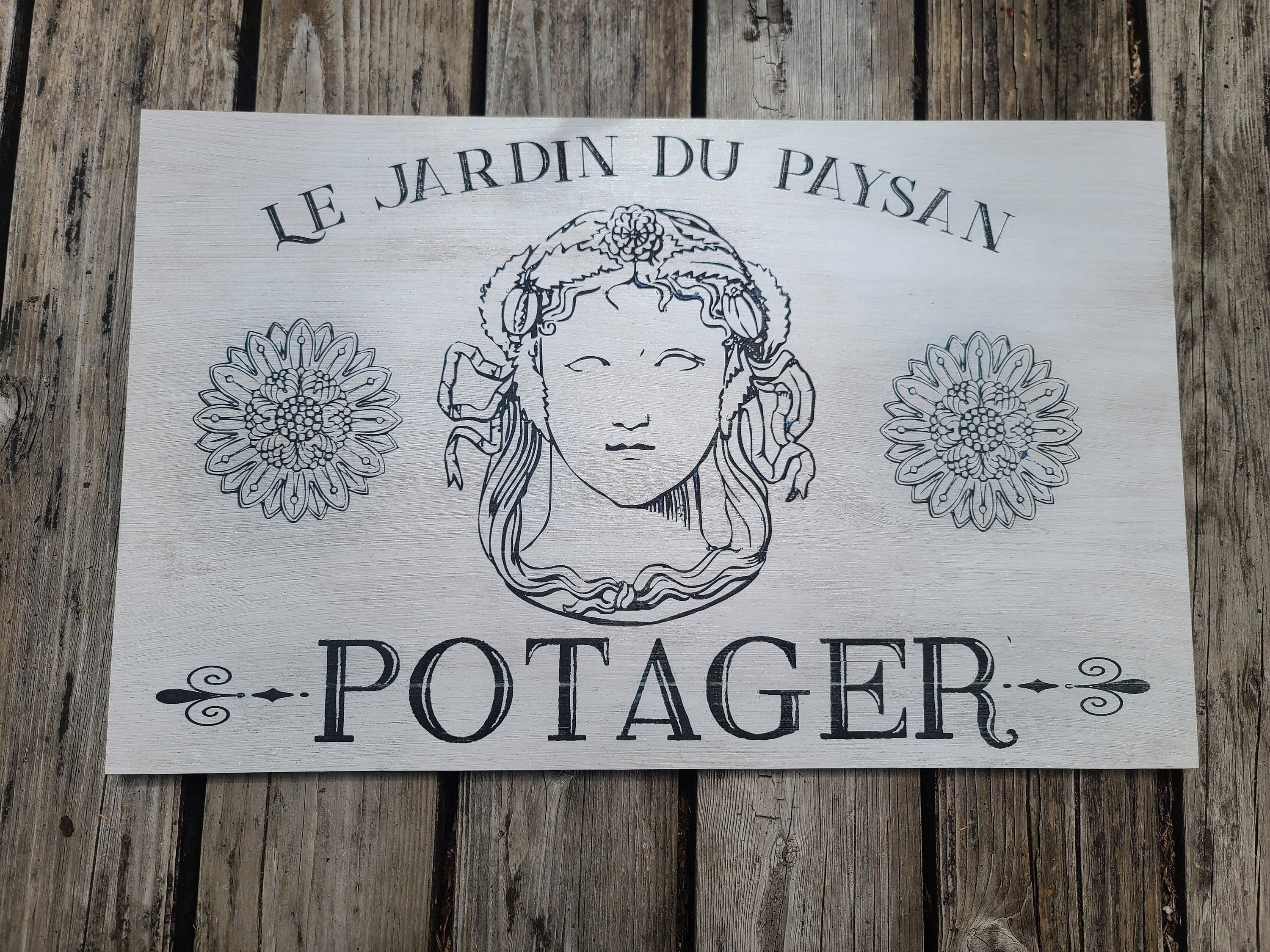 French Garden Signs