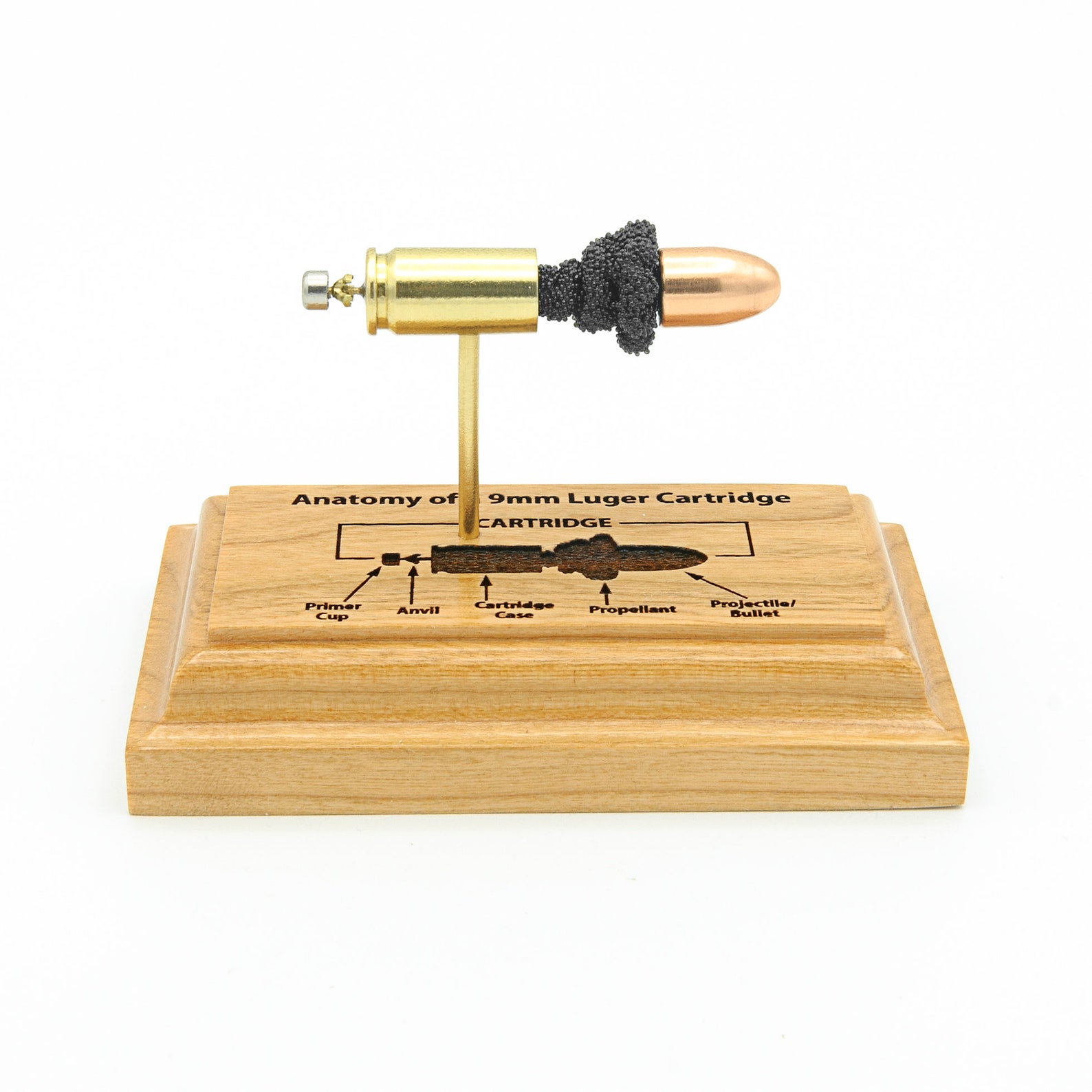 Anatomy of a 9mm Luger Cartridge - Engraved Base Exploded Ammo Model ...