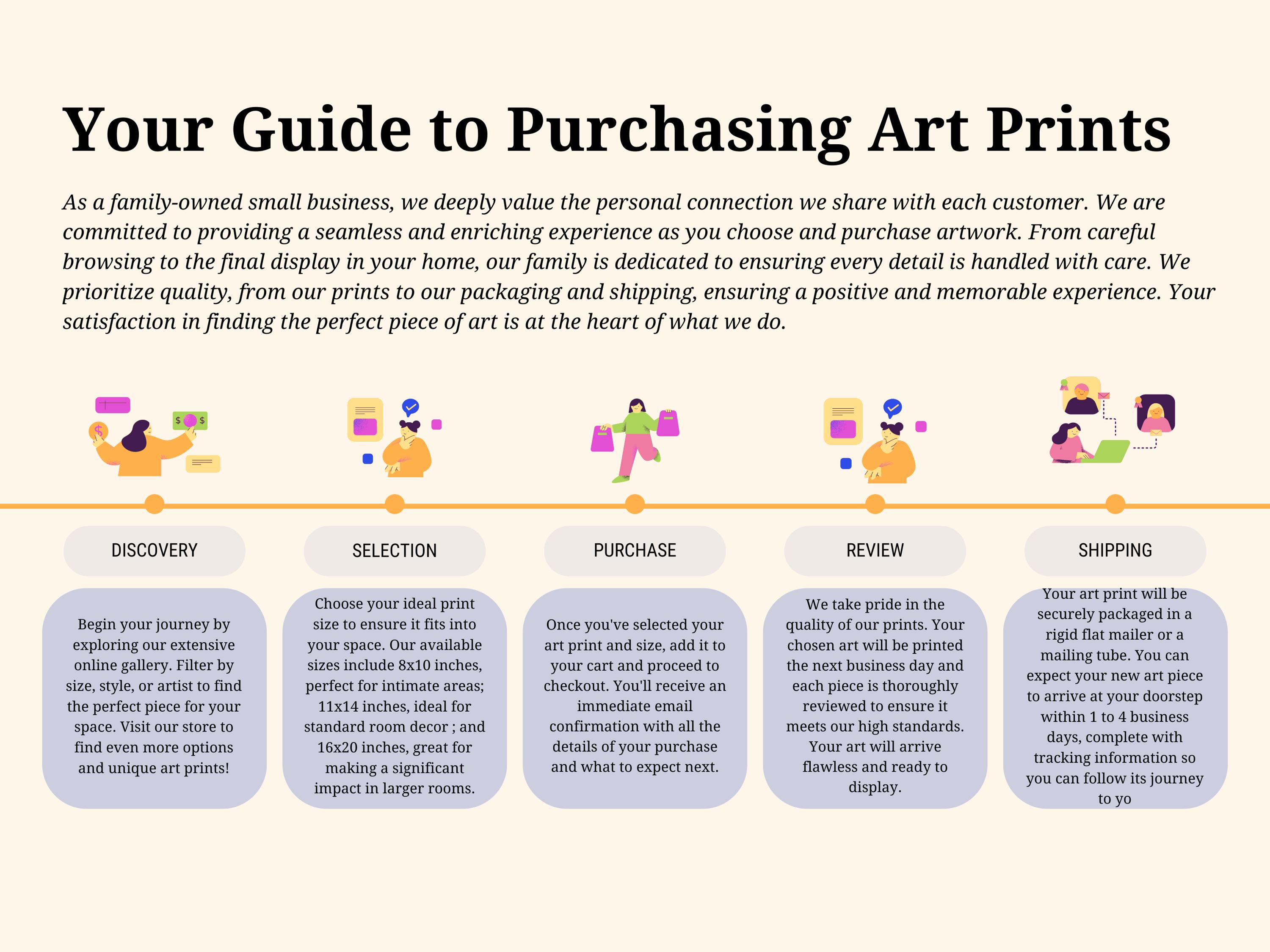 Apostles Creed Wall Art Print | Ancient Christian Creed | Living Room ...