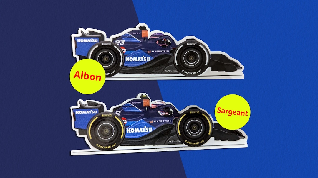 Williams FW46 Formula 1 Sticker Decal - 2024 - Etsy