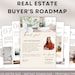 Home Buyer Roadmap Guide Realtor Agent Buyers Packet Step by Step Home ...