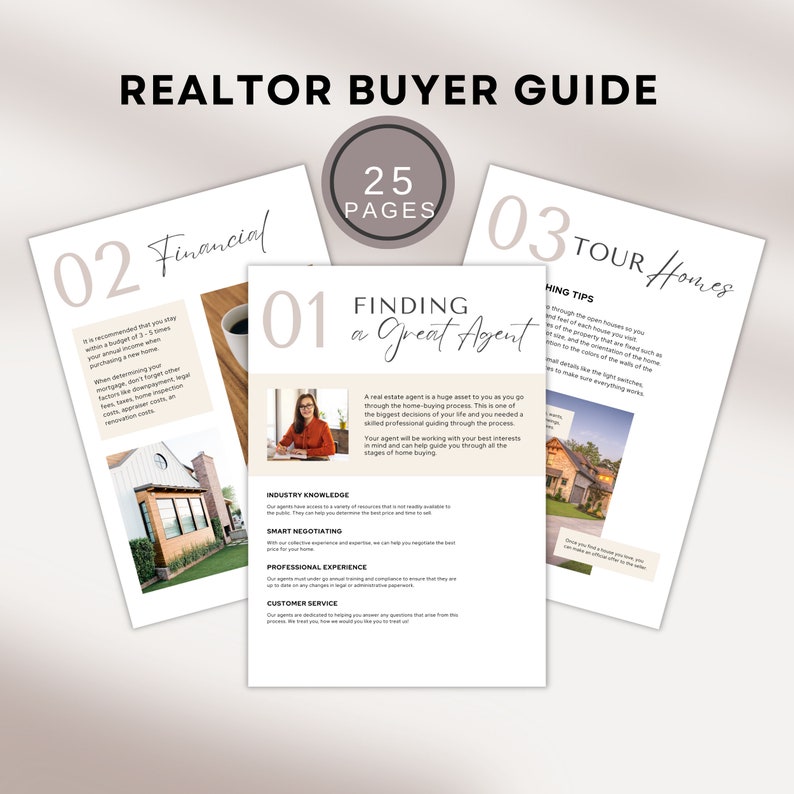 Real Estate Buyer Guide Step by Step Buyer's Roadmap Editable Canva ...