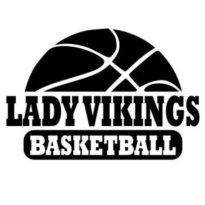 Vikings Svg - Etsy
