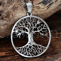 Wood Burned Yggdrasil Tree of Life Wall Art: Norse Pagan Decor - Etsy