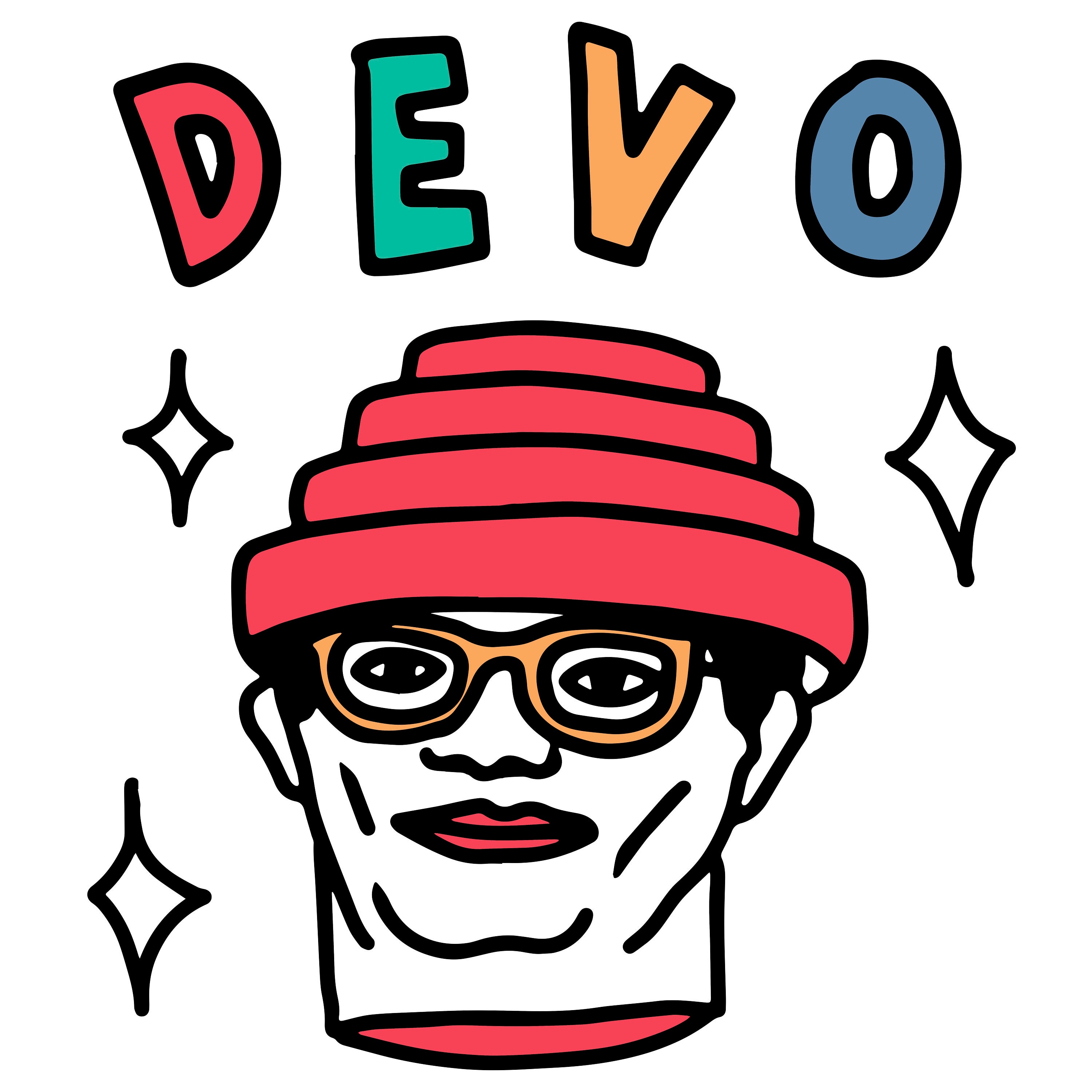 Punk DEVO T-shirt - Etsy UK