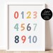 Numbers Wall Print // Printable Kids Wall Art, Wall Print, Wall Decor ...