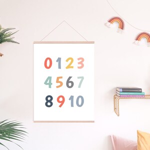 Numbers Wall Print // Printable Kids Wall Art, Wall Print, Wall Decor ...