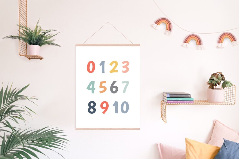 Numbers Wall Print // Printable Kids Wall Art, Wall Print, Wall Decor ...