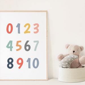 Numbers Wall Print // Printable Kids Wall Art, Wall Print, Wall Decor ...