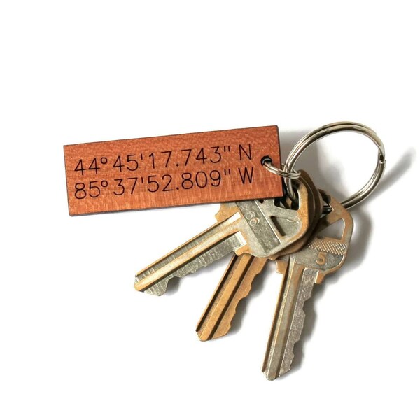 Coordinate Keychain - Etsy