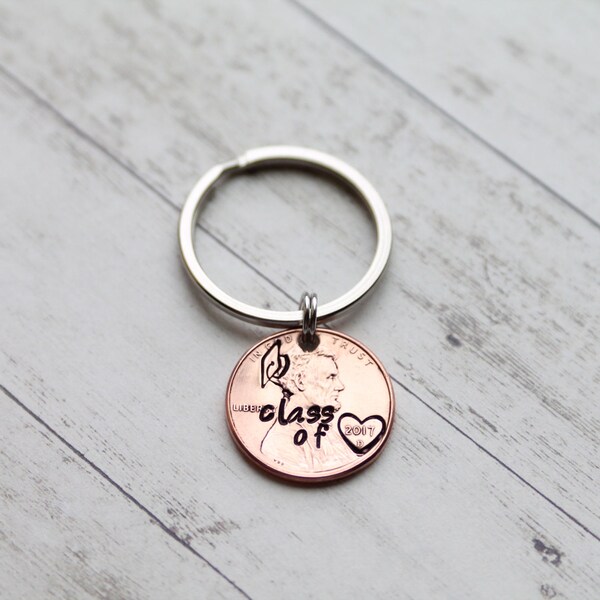 Class of 2020 Gift - 60+ Gift Ideas for 2023