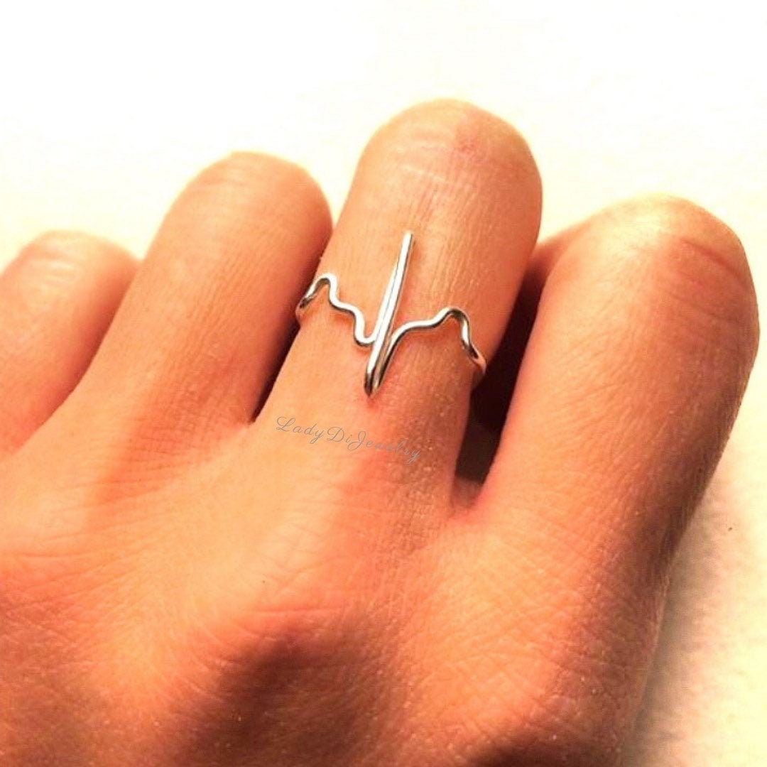 Accurate Ekg Heartbeat Ring -14K Gold /rose Gold-filled /sterling ...