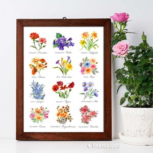 Birth Month Flowers, Flowers of the Months, Floral Poster, Digital ...