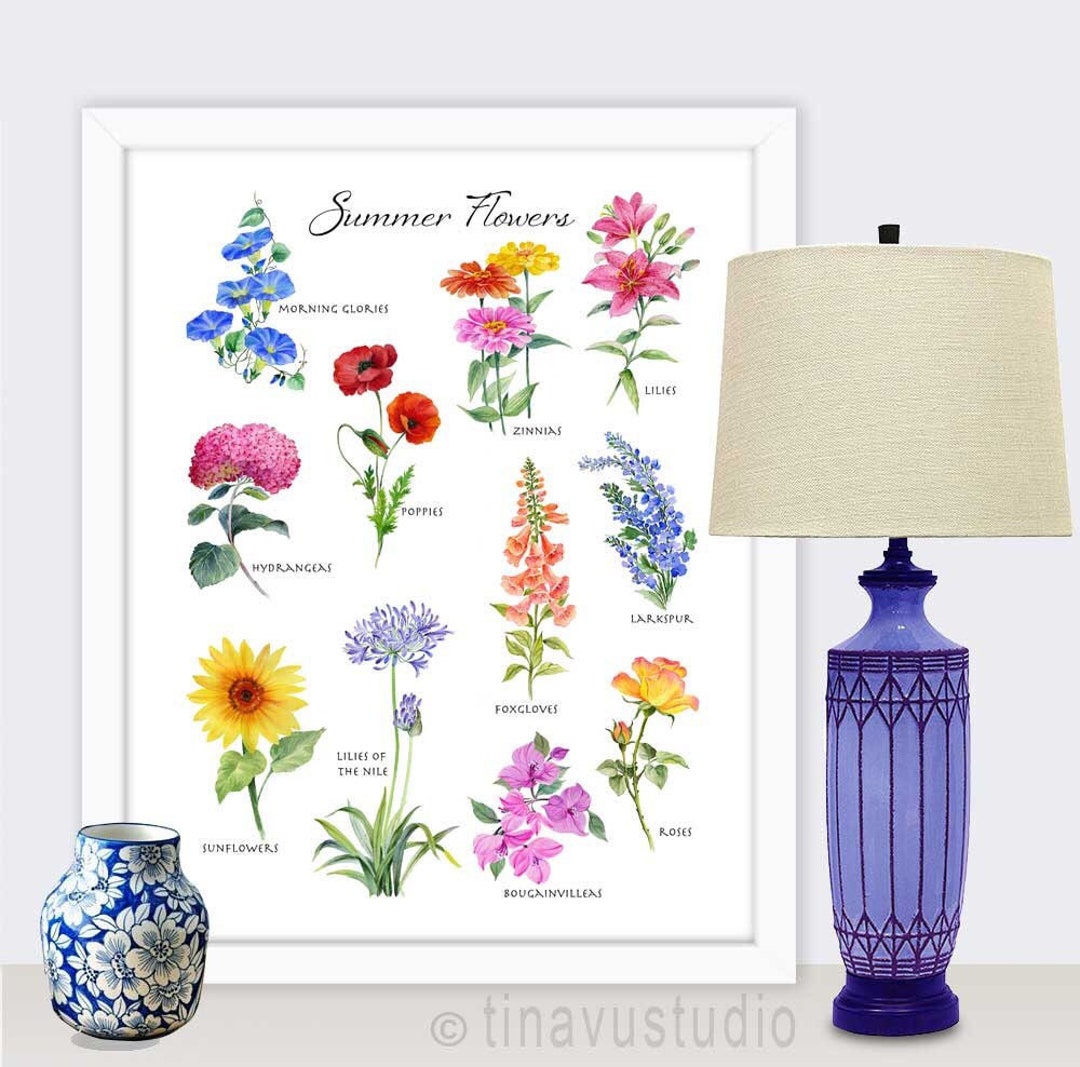 Summer Flower Poster, Watercolor Flower Painting, Floral Poster, Floral ...
