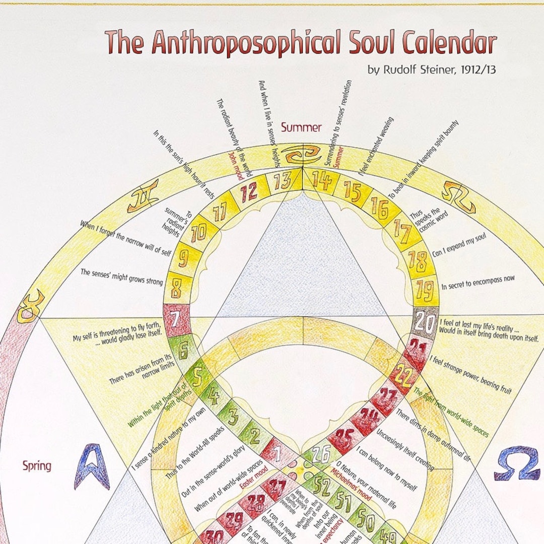 The Anthroposophical Soul Calendar. Poster - Etsy
