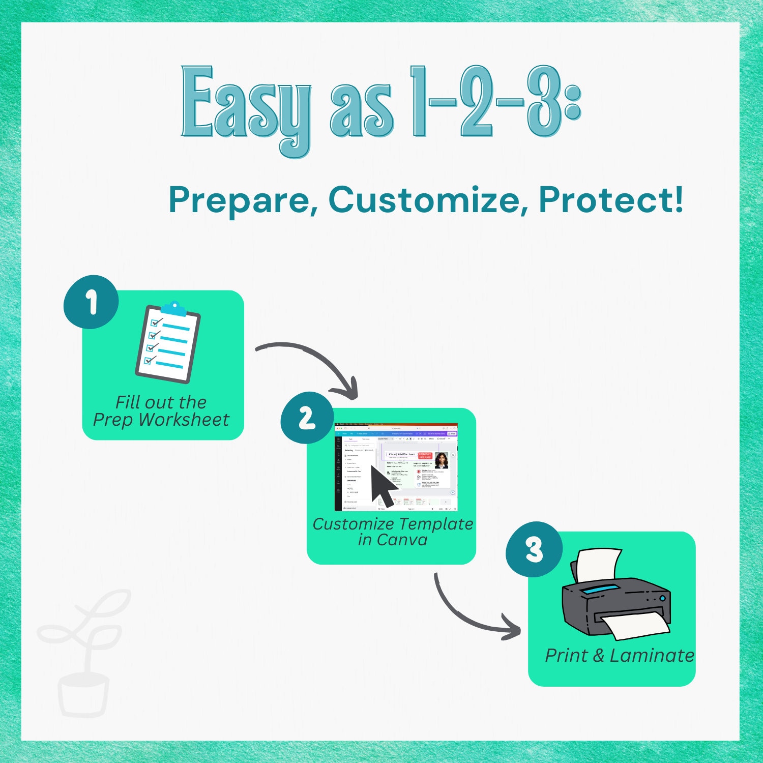 Customizable Child Emergency ID Card Canva Template - Etsy