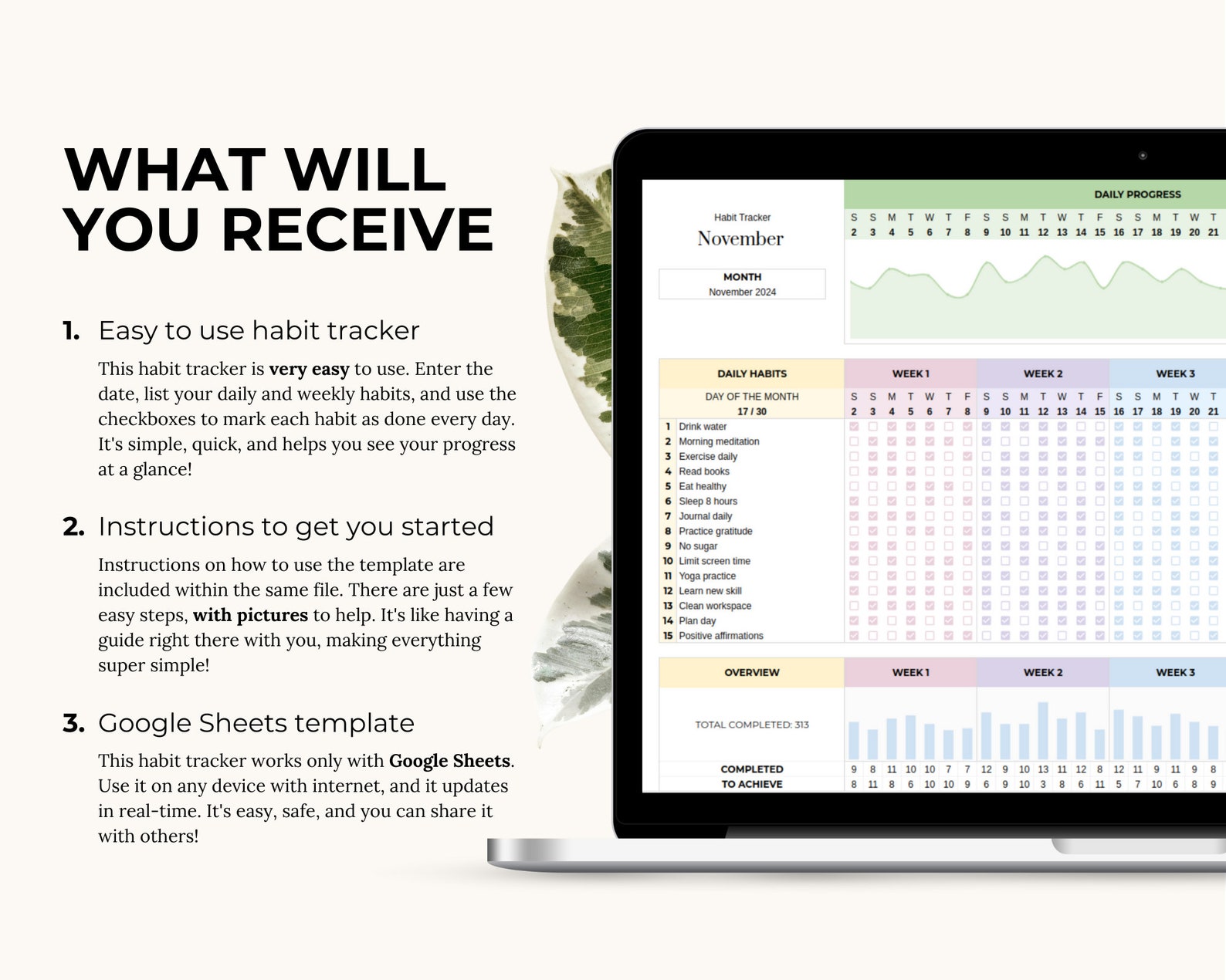 Habit Tracker Google Sheets, Spreadsheet Template, 2024 Goal Planner ...