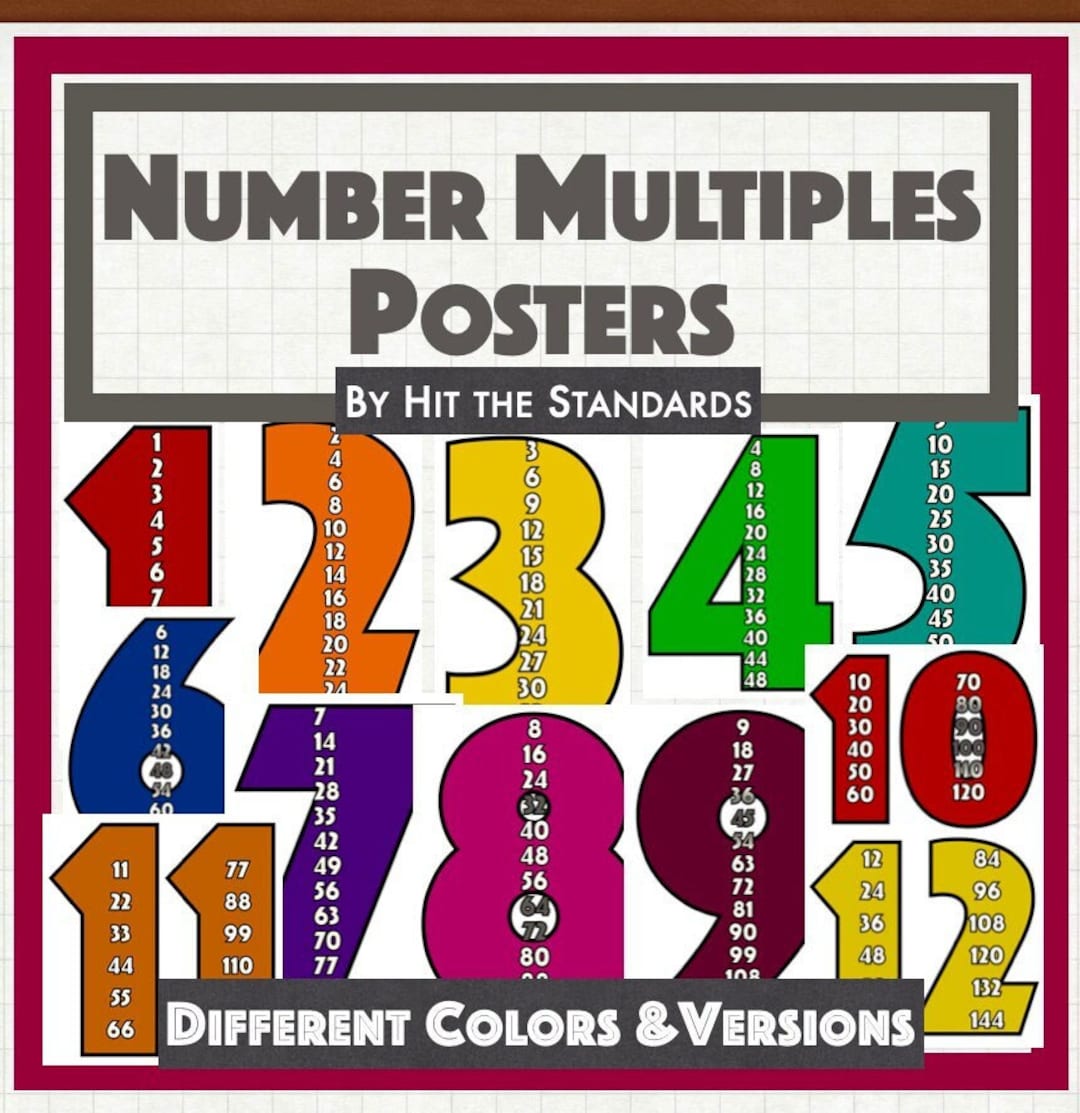 Numbers Multiples Posters Math Display Classroom Decoration Fall ...