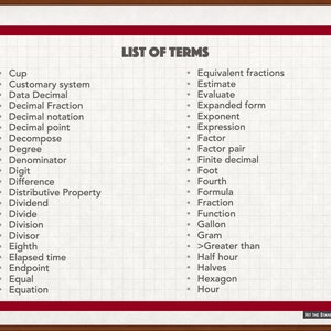 WORD WALL, Math Vocabulary Posters, Educational Posters, Classroom ...