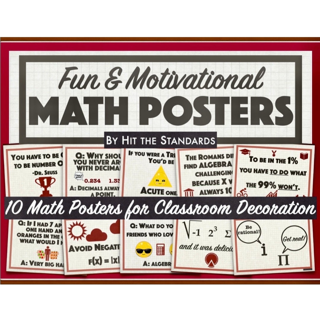 Educational Posters, Classroom Posters, Math Wall Art, Math Classroom ...