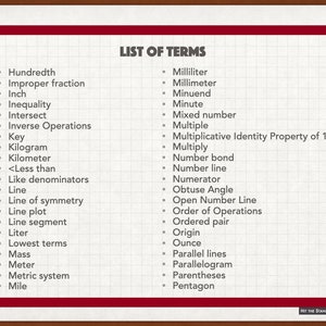 WORD WALL, Math Vocabulary Posters, Educational Posters, Classroom ...