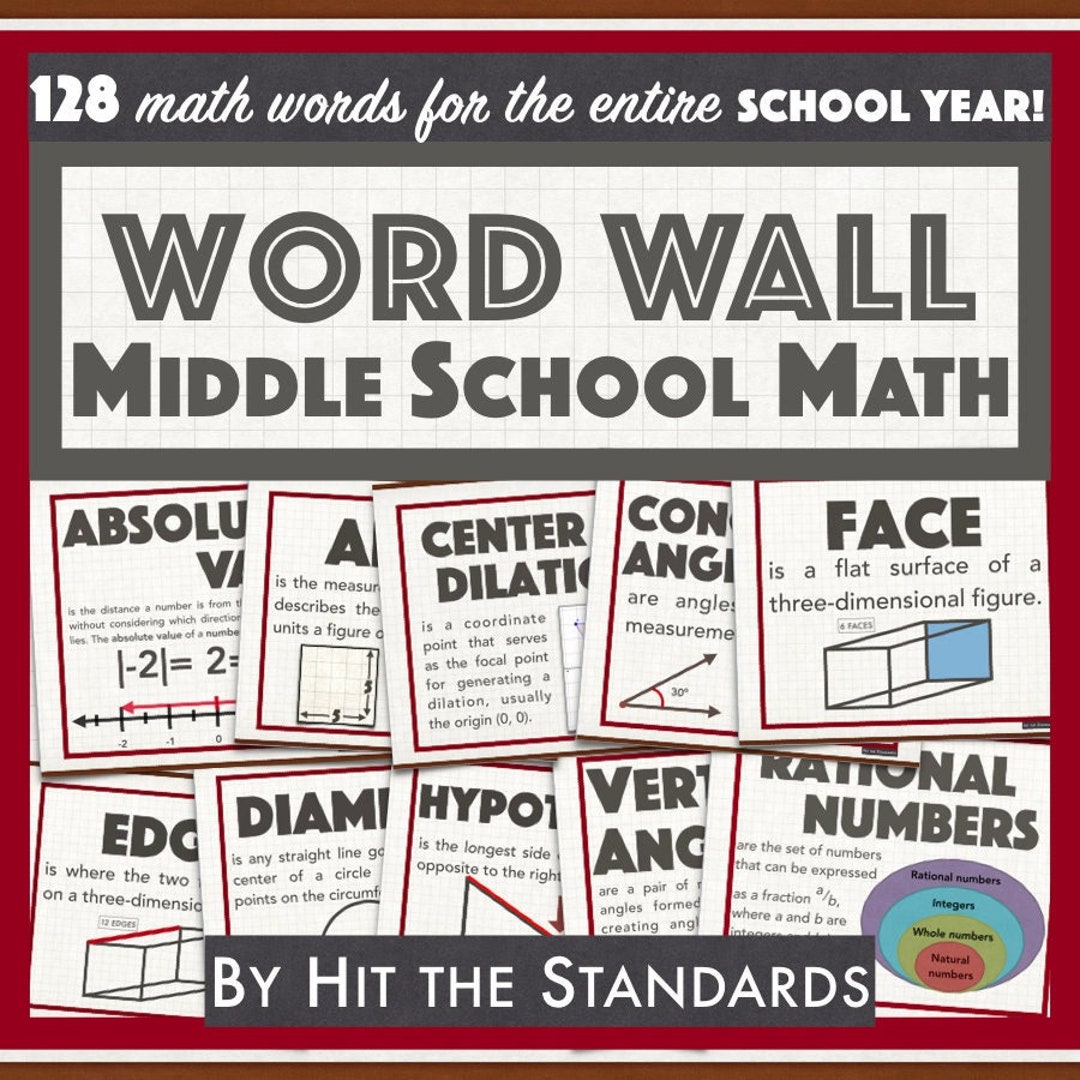 MATH WORD WALL Vocabulary Middle School 120words Definitions Pictures ...