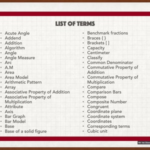 WORD WALL, Math Vocabulary Posters, Educational Posters, Classroom ...