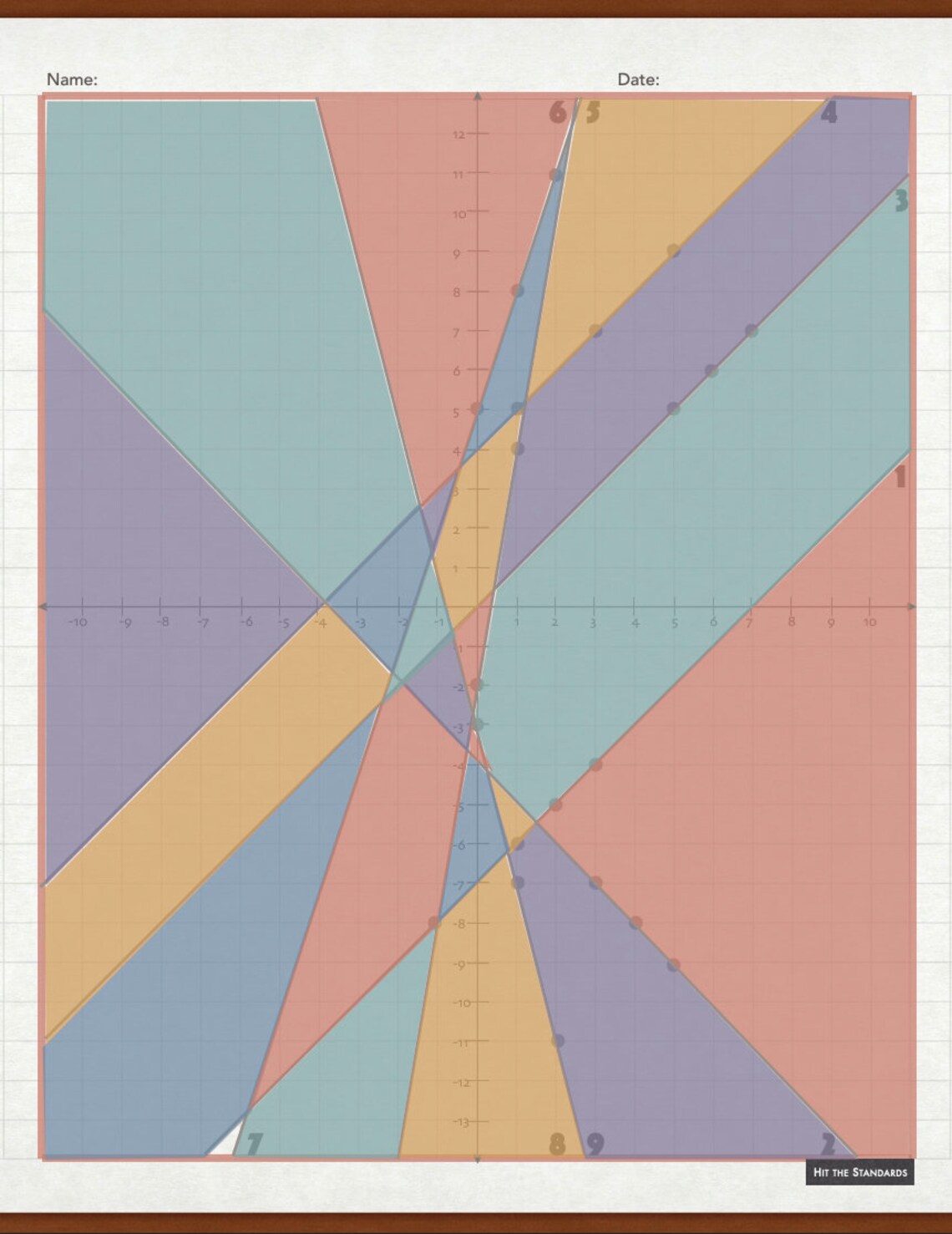 The Graph of Your Name Graphing Linear Equations Slope-intercept Form ...