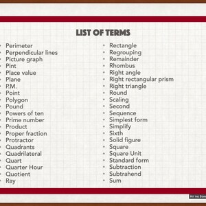 WORD WALL, Math Vocabulary Posters, Educational Posters, Classroom ...