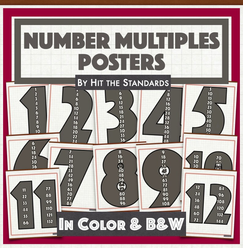 Numbers Multiples Posters Math Display Classroom Decoration Fall ...