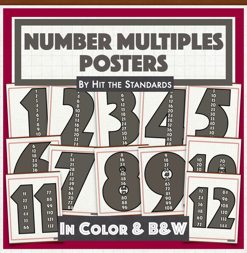 Numbers Multiples Posters Math Display Classroom Decoration Fall ...