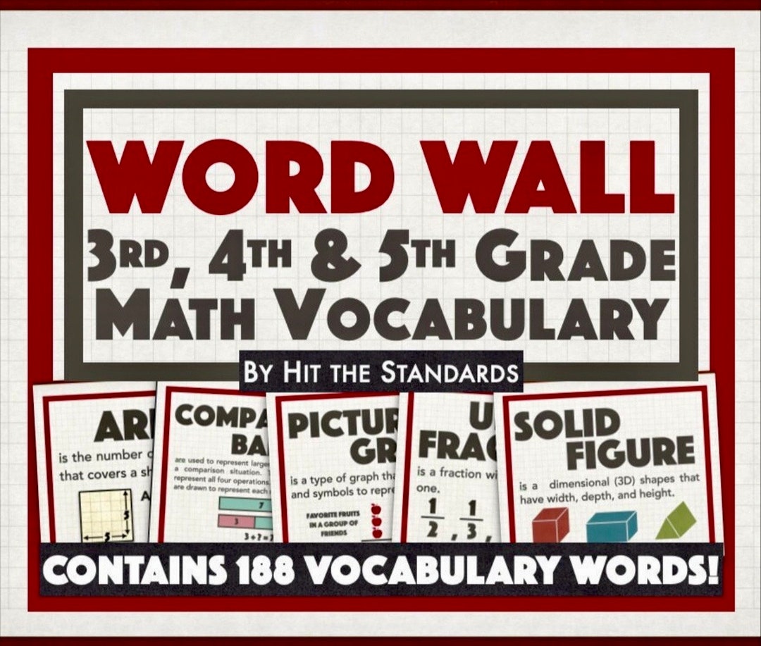 WORD WALL, Math Vocabulary Posters, Educational Posters, Classroom ...