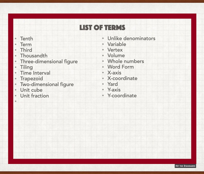 WORD WALL, Math Vocabulary Posters, Educational Posters, Classroom ...