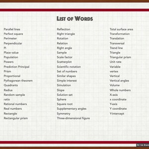 Math Word Wall Posters, Math Vocabulary Posters, Classroom Posters ...