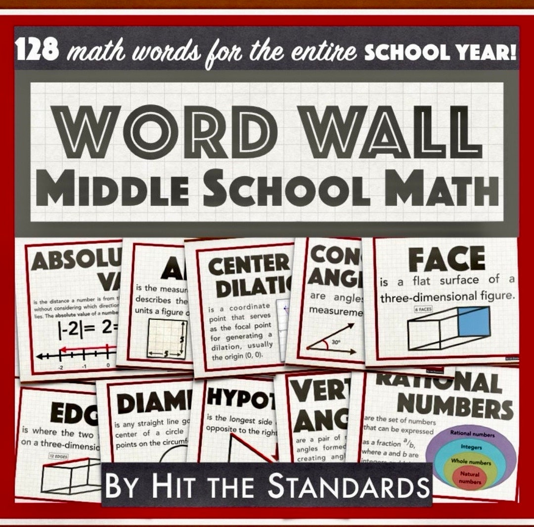 Math Word Wall Posters, Math Vocabulary Posters, Classroom Posters ...