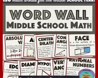 Educational Posters, Classroom Posters, Math Wall Art, Math Classroom ...