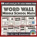 Math Word Wall Posters, Math Vocabulary Posters, Classroom Posters ...