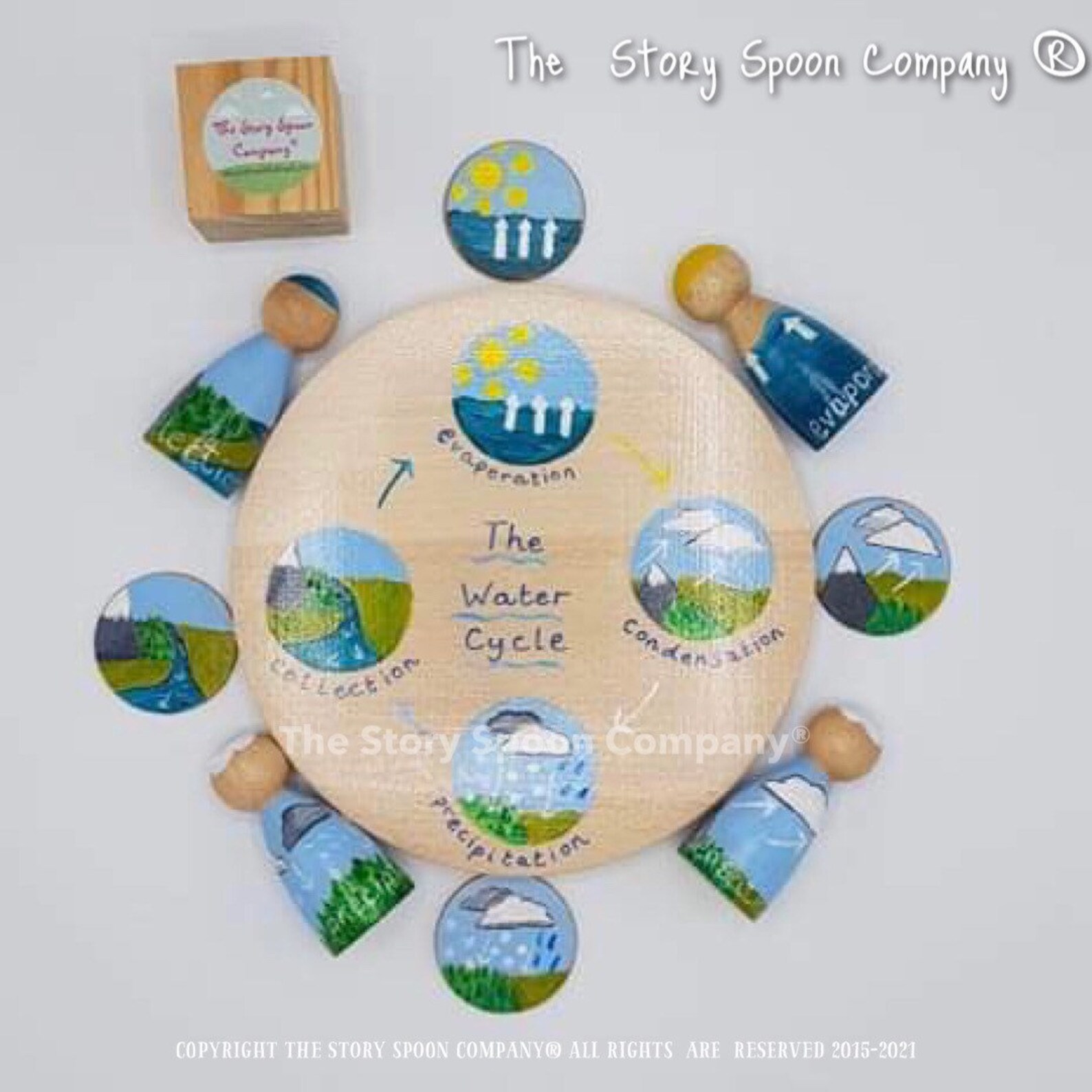 Water Cycle. Peg Dolls. Science. Wooden Toy. Home Education. Playbase ...