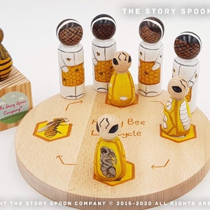 Bees. Beekeeper. Peg Dolls. Hive. Honeycomb. Life Cycle. Science Toy ...