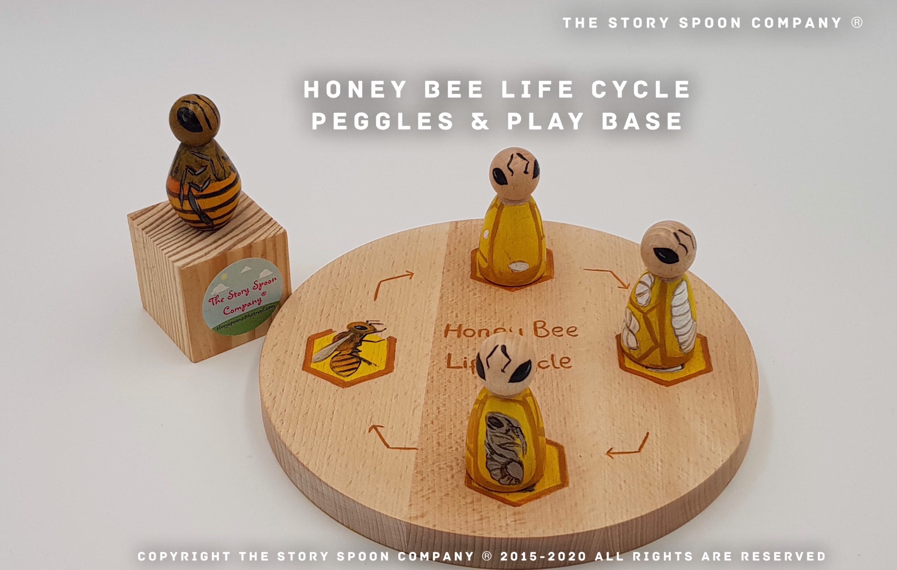 Bees. Beekeeper. Peg Dolls. Hive. Honeycomb. Life Cycle. Science Toy ...