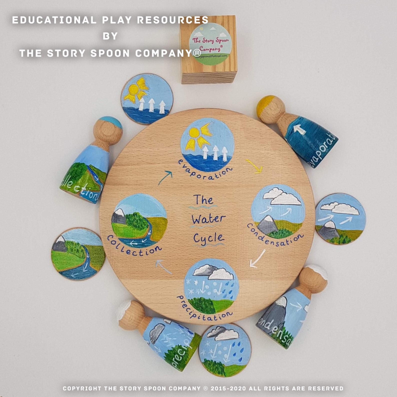 Water Cycle. Peg Dolls. Science. Wooden Toy. Home Education. Playbase ...