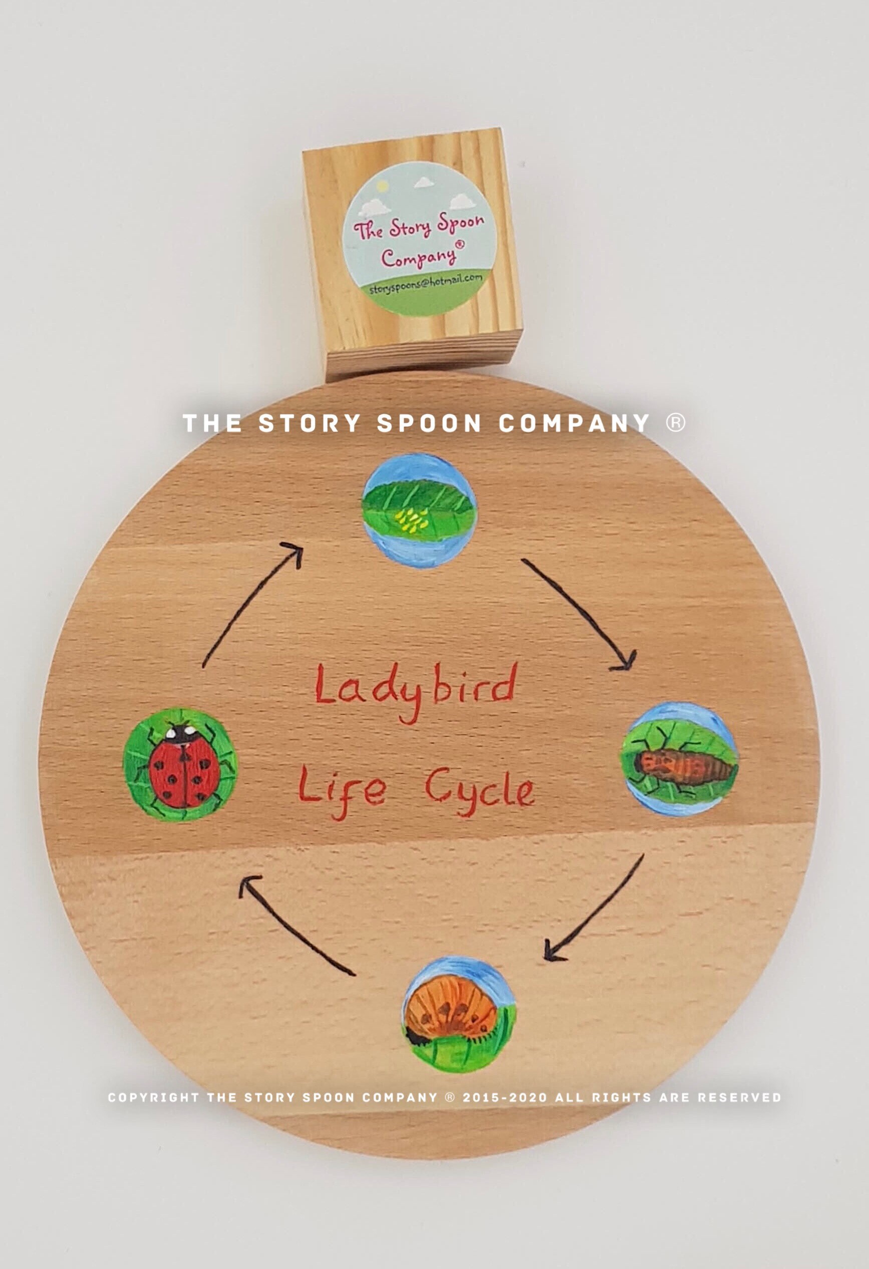 Discovery Play Base small world open ended play wooden | Etsy