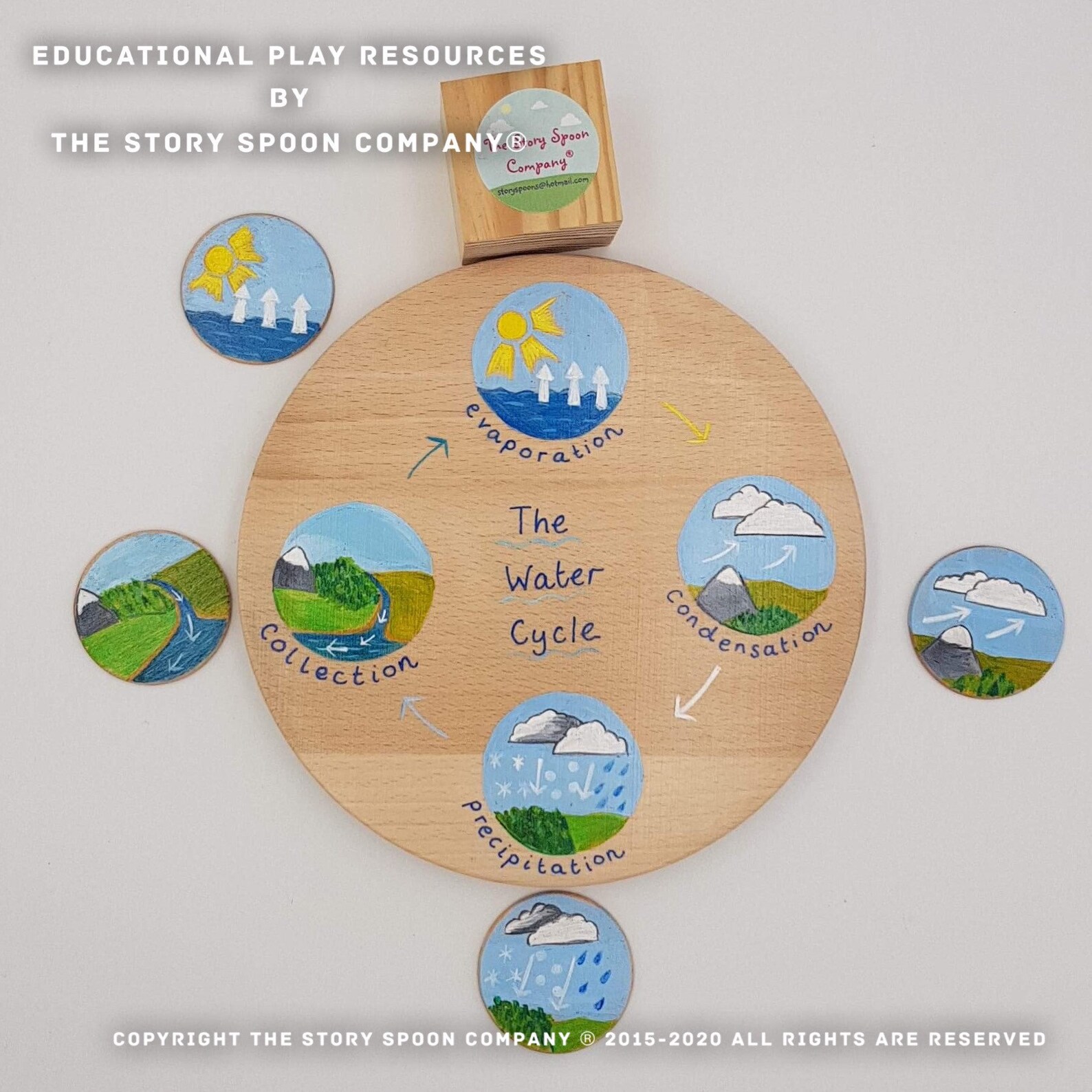 Water Cycle. Peg Dolls. Science. Wooden Toy. Home Education. Playbase ...