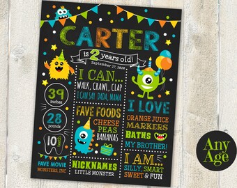 Little Monster Party | Etsy