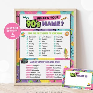 90s Party Sign, What's Your 90s Name Sign, 90s Birthday Theme, 1990s ...
