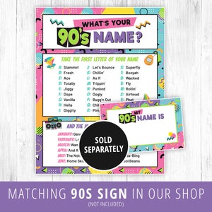 Back to the 90s Party Poster, 90s Party Signs, 90s Party Decorations ...