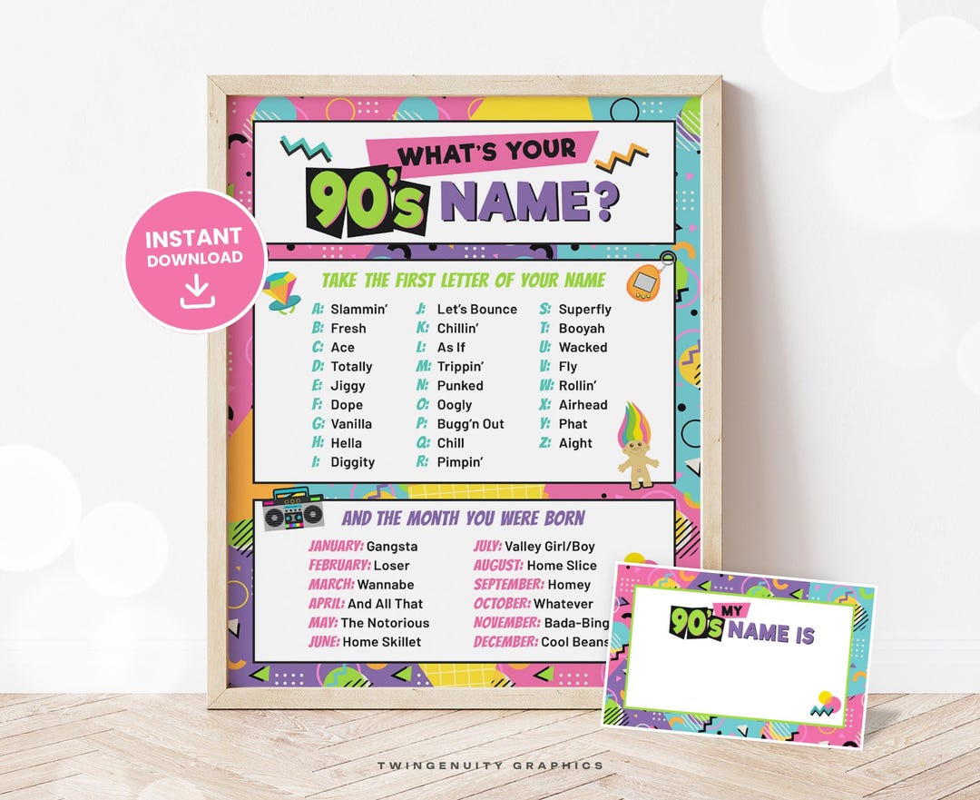 90s Party Sign, What's Your 90s Name Sign, 90s Birthday Theme, 1990s ...