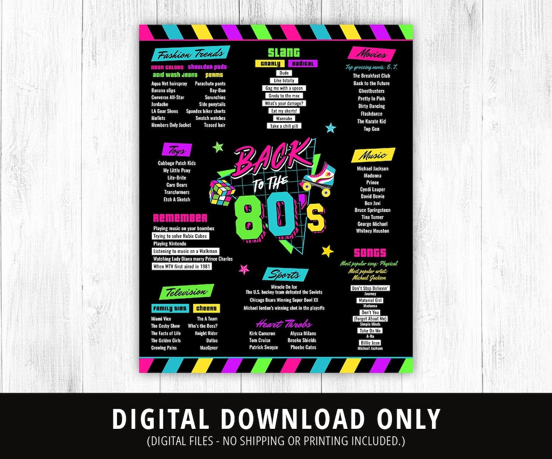 Back to the 80s Party Poster, 80s Party Signs, 80s Party Decorations ...