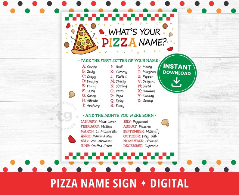 Pizza Party Sign, What's Your Pizza Name Sign, Pizza Birthday, Pizza ...