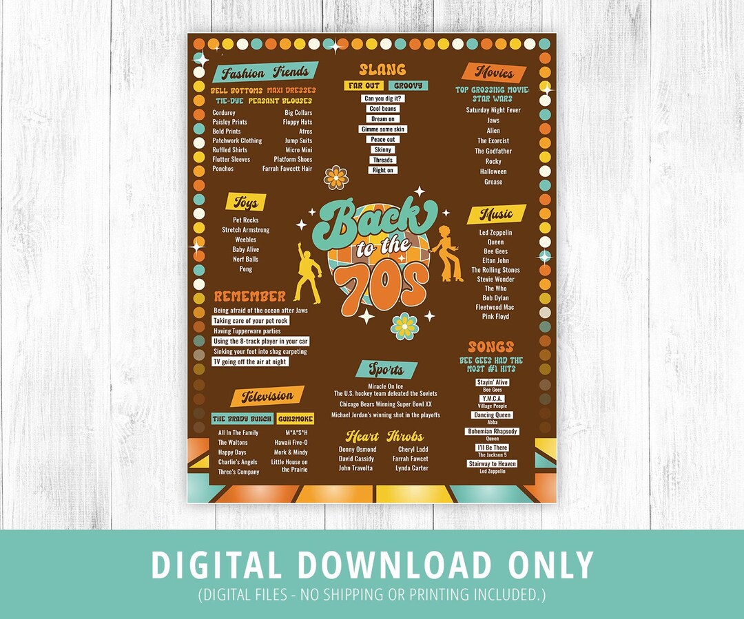 Back to the 70s Party Poster, 70s Party Signs, 70s Party Decorations ...